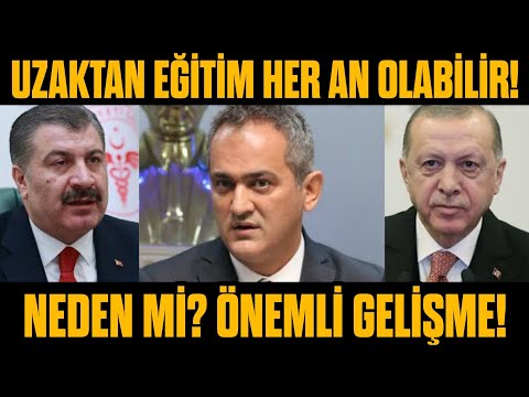 Uzaktan Eğitim Her An Gelebilir! Neden Mi? Online Eğitim Artık Hep Gündemde!