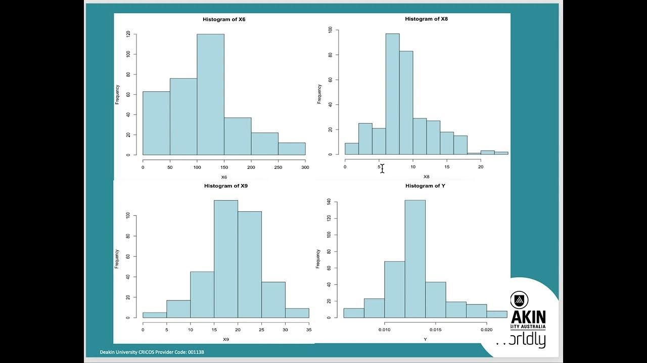 Trung Pham - SIT718 Real World Analytics - YouTube
