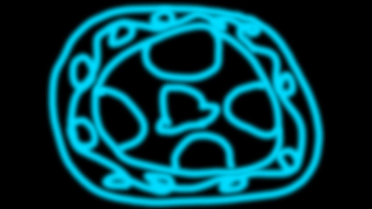 goo and his powerful siblings: goo's human evolution ️ 🩵🔵 - YouTube