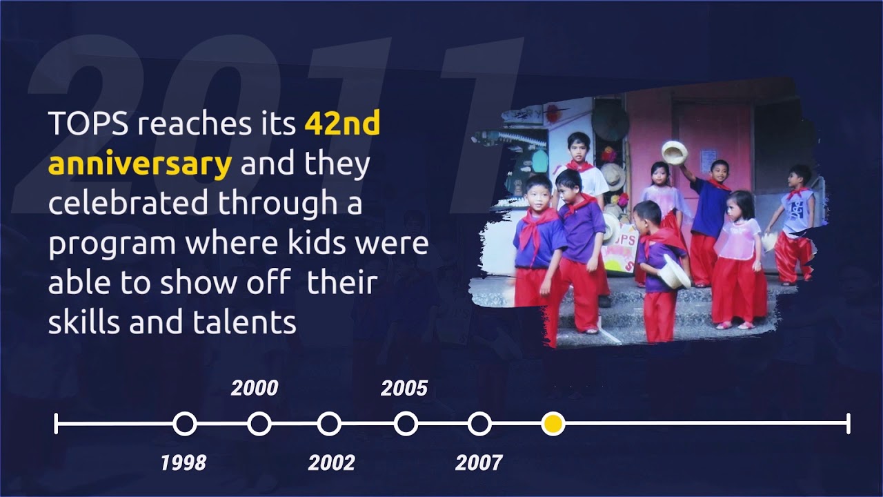 TOPS 50 Years of History - YouTube