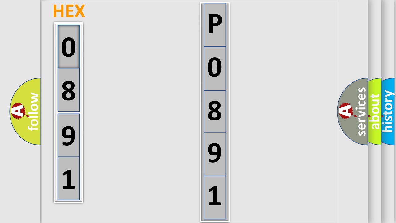 DTC KIA P0891 Short Explanation - YouTube