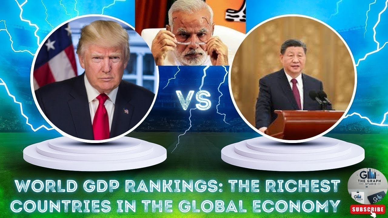 🌍 Top GDP Countries Worldwide: The Global Economic Leaders! 🌟 - YouTube
