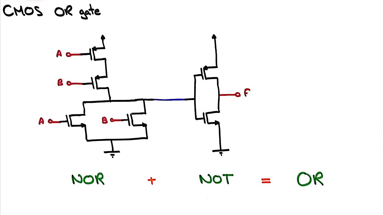 [38] Digital Electronics | CMOS OR gate شرح عربي - YouTube