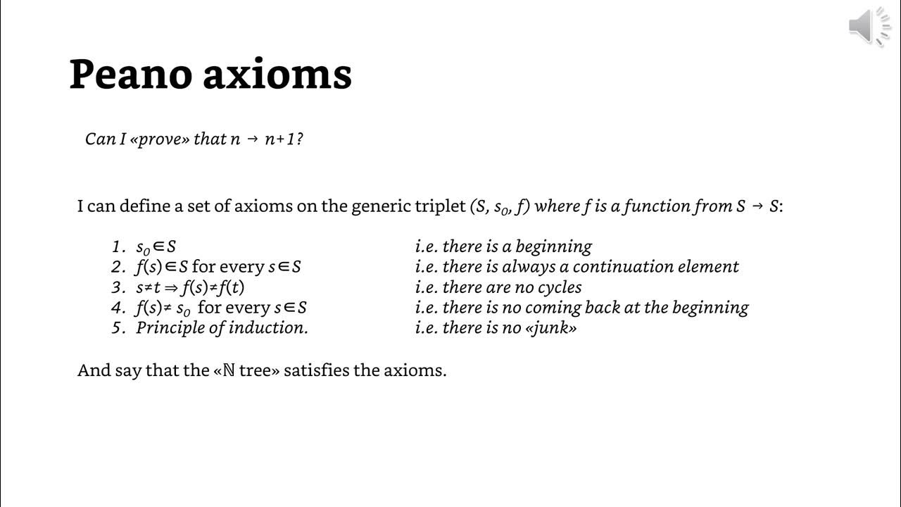 Proof of the Collatz conjecture - YouTube
