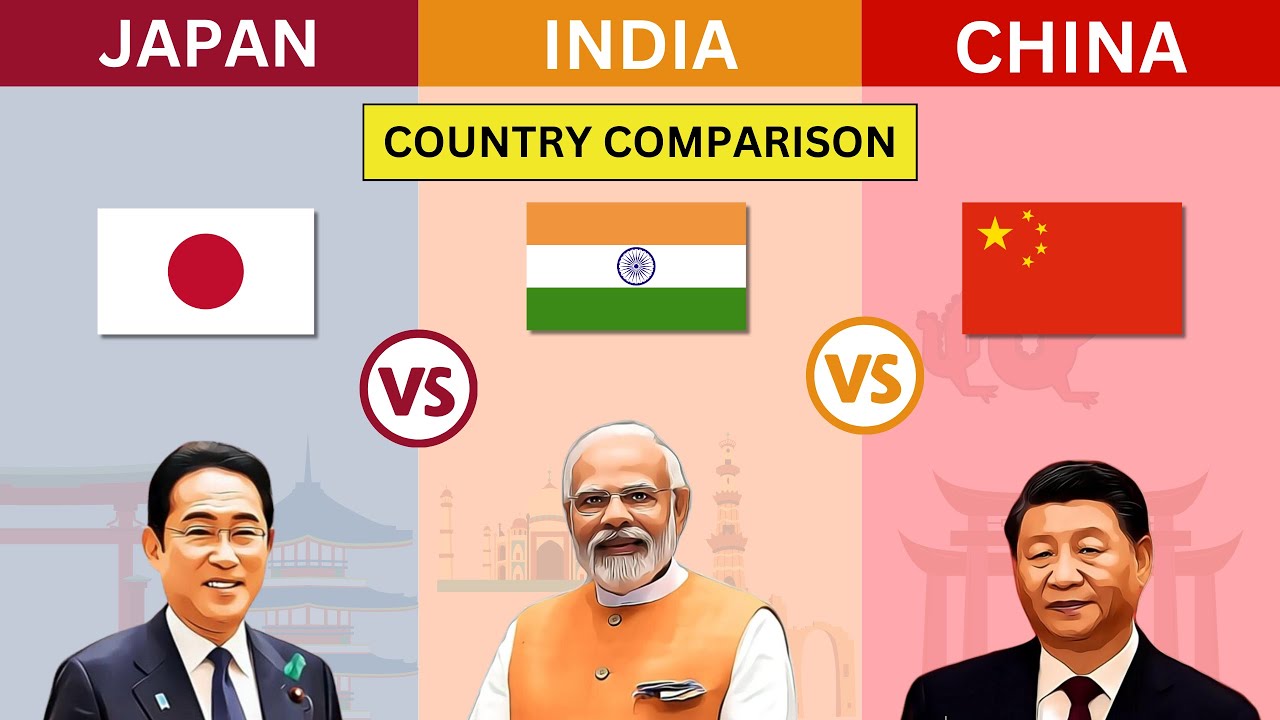 Japan vs India vs China - Country Comparison - YouTube
