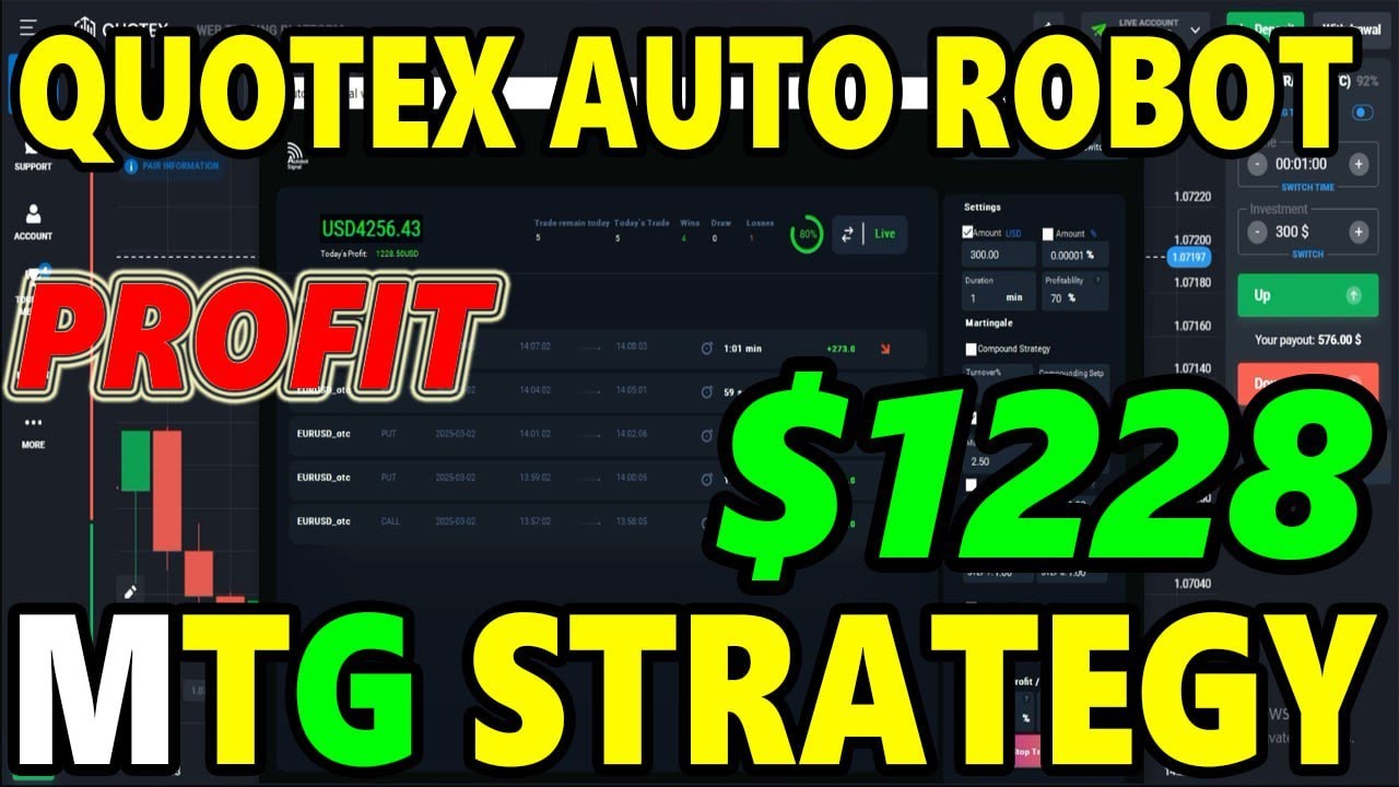 🔥 Best Automated Quotex Auto Bot Trading Strategy for Consistent ...