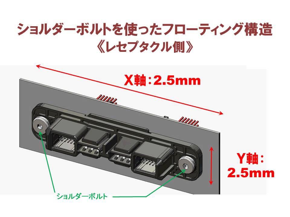 DW3のご紹介 - YouTube