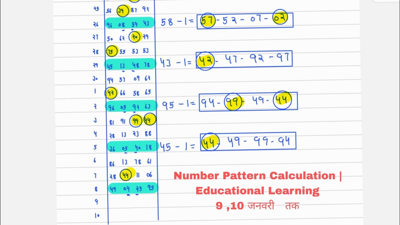 Number Pattern Calculation | Educational Learning - YouTube