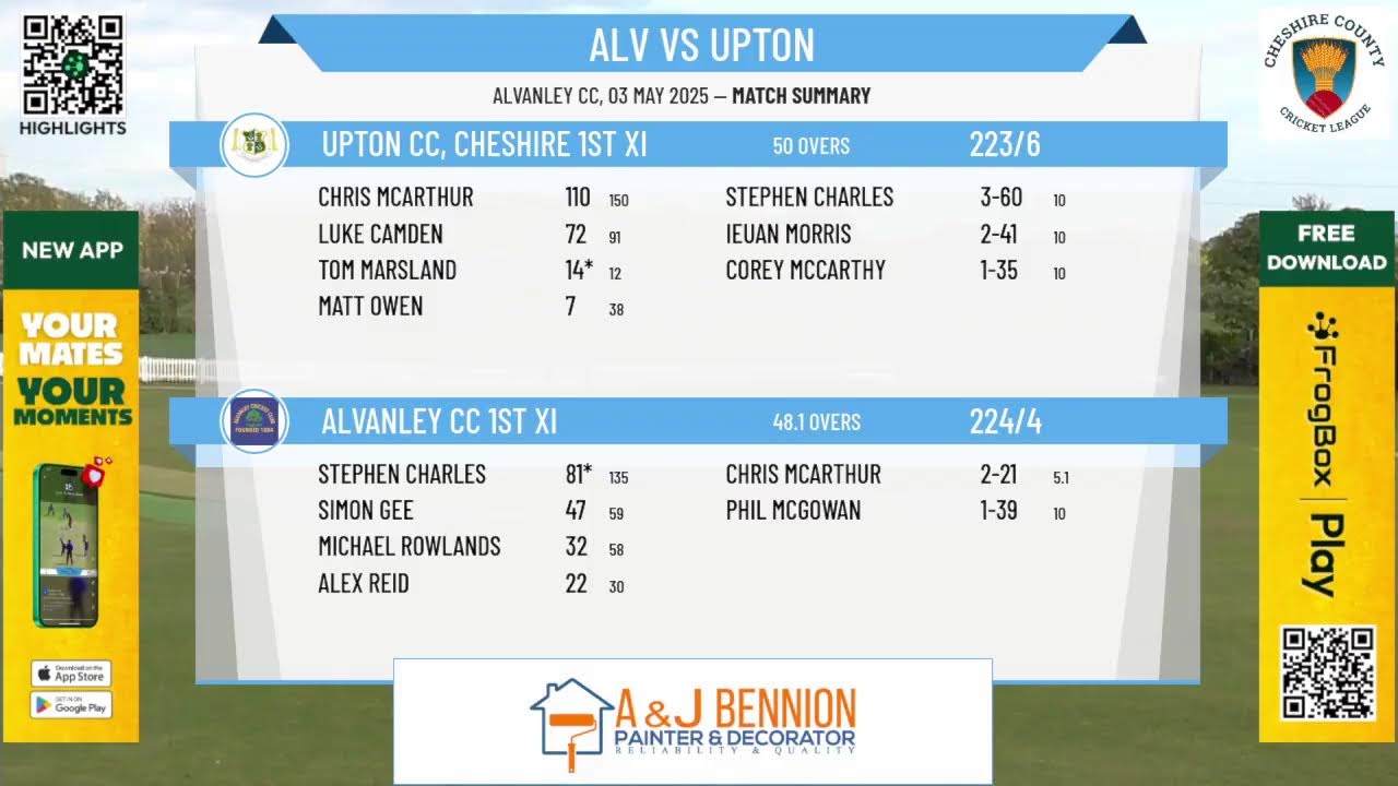 Alvanley CC 1st XI v Upton CC, Cheshire 1st XI - YouTube