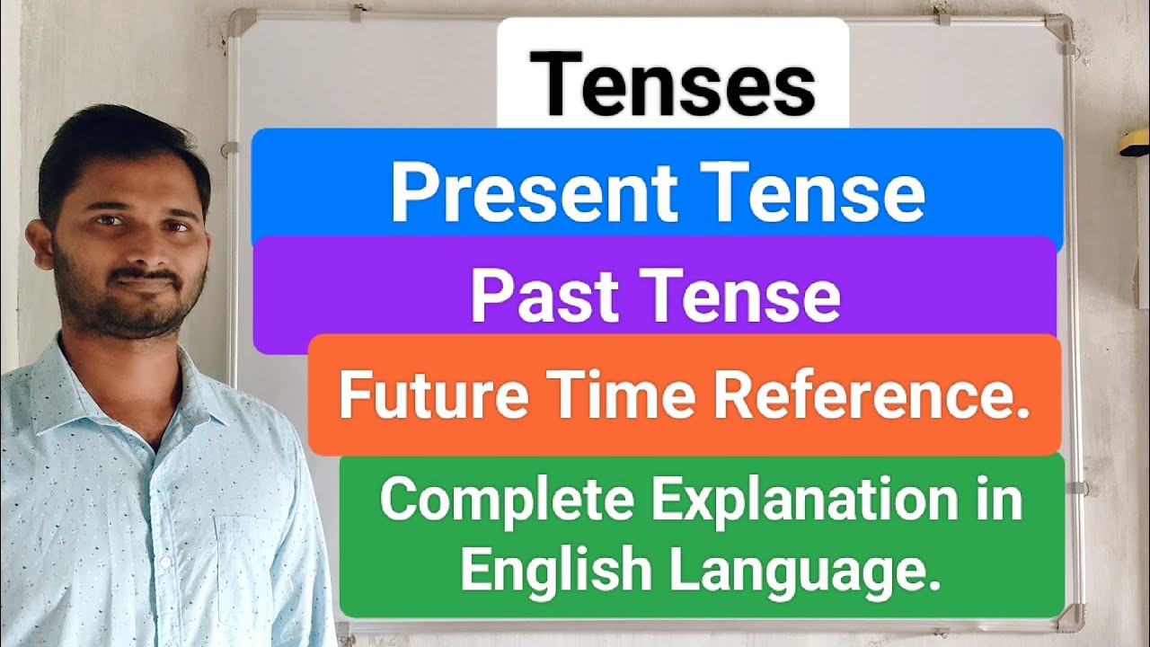 Tenses, complete explanation: Present Tense, Past Tense and Future Time ...