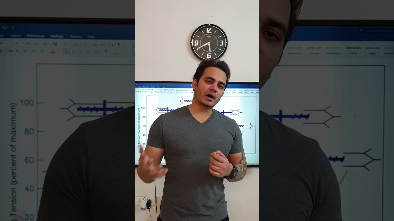 Anatomy lecture- Active and passive tension, length tension curve ...