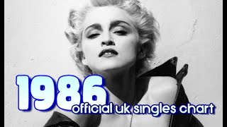 1986 Rock Songs | Popnable