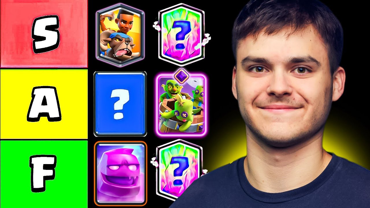 Ranking *ALL* Win Conditions in Clash Royale Tier List - YouTube