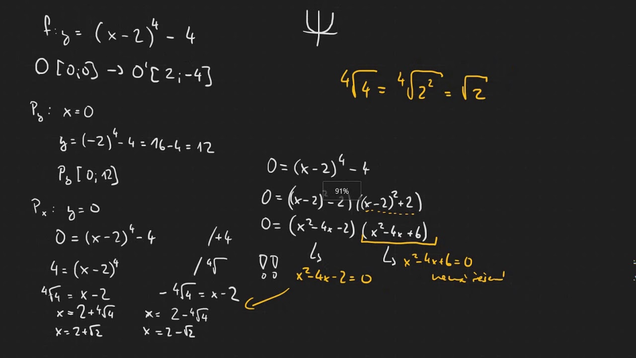 Funkce 17 - grafy mocninných funkcí, odmocniny - YouTube