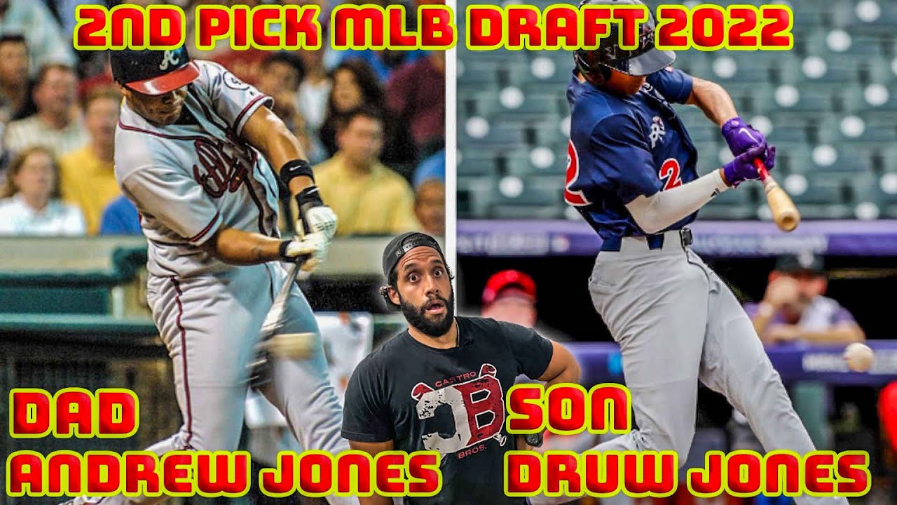VIDEO ANALYSIS TO DRUW JONES 2ND PICK OVERALL OF THE MLB DRAFT 2022 ...