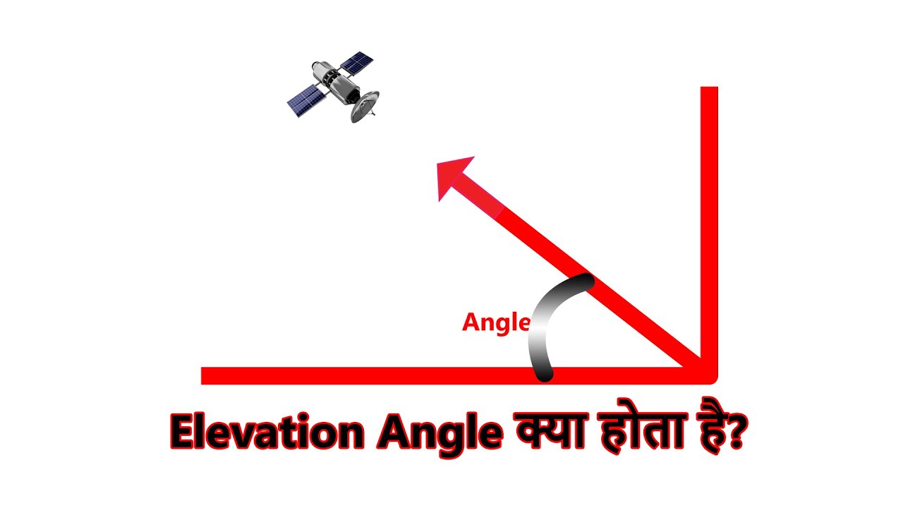 What is Elevation Angle for a Disc Antenna - YouTube