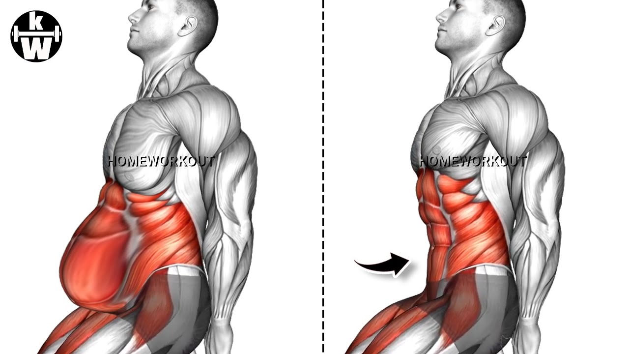 Turn a Saggy Lower Belly into Abs. (Expect Muscle Soreness / lower abdominal focus) - YouTube