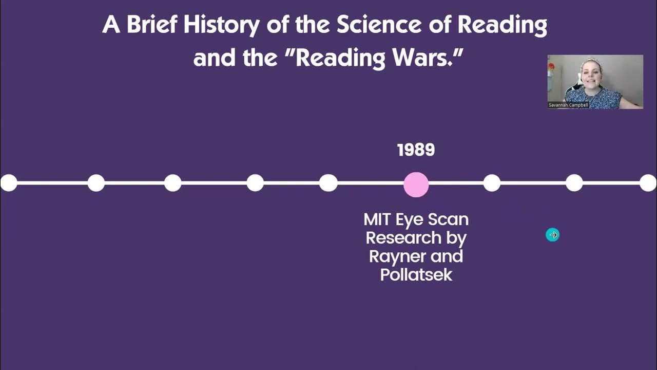 Brief History of Reading Education - YouTube