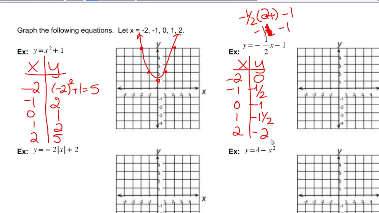 Math 109 1 1 Graphs And Graphing Utilities YouTube math-109-1-1-graphs-and-graphing-utilities-youtube