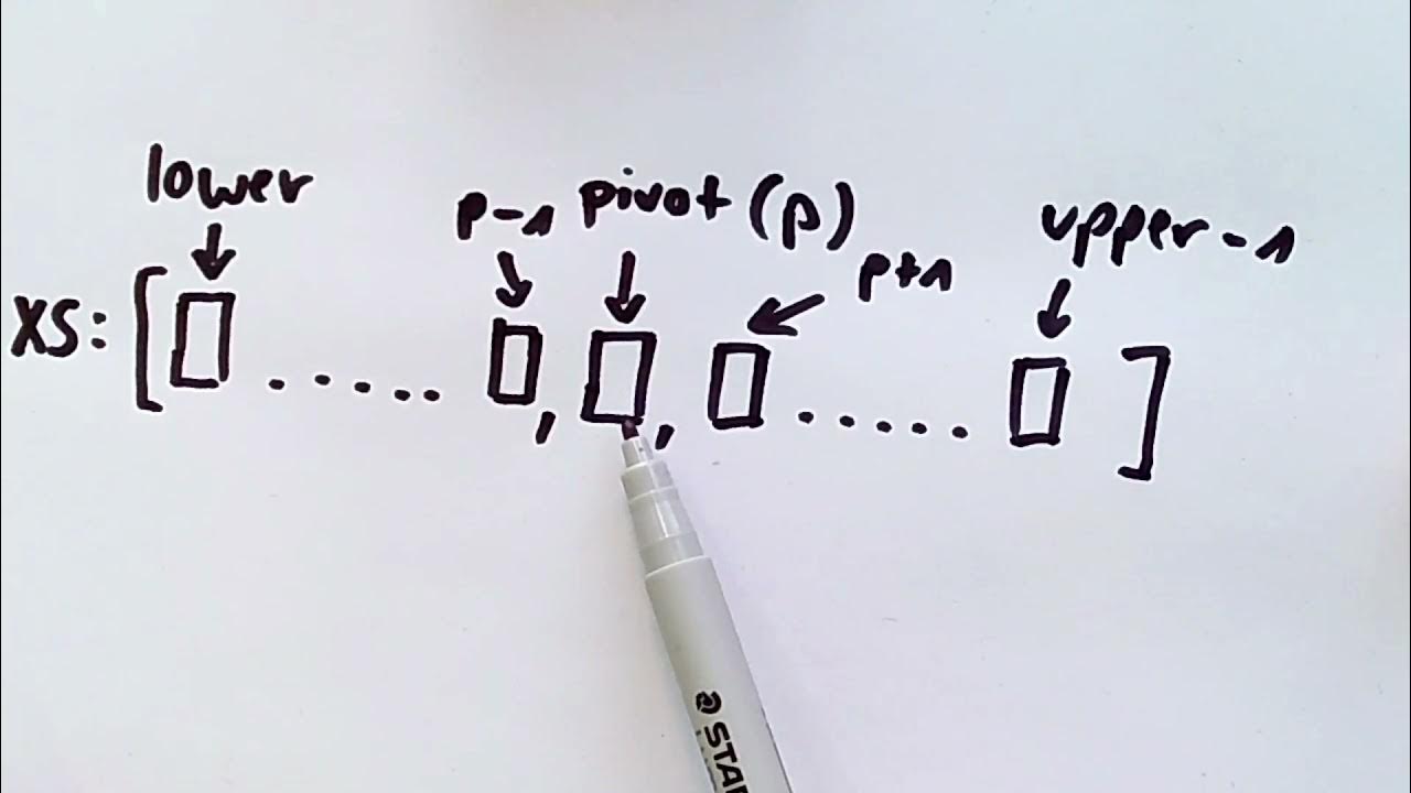 Informatik 2 — Chapter #06 — Video #032 — Implementation qsort - YouTube