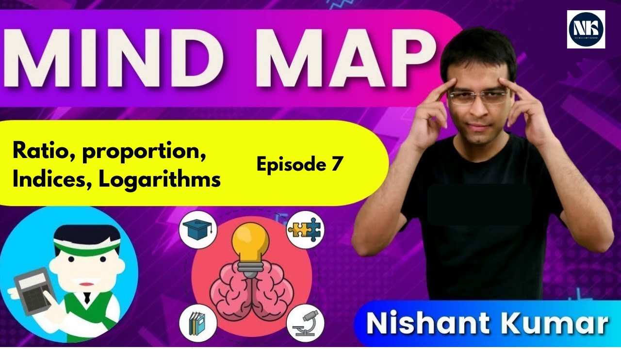 Ratio, Proportion, Indices, Logarithms | CA Foundation Jan 26 | Mind ...