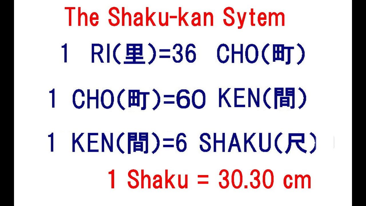 3088【01新】Mystery of Japanese Shaku Kan Measure Sysytem謎の尺貫法＋なぜそれは6進数ででき ...