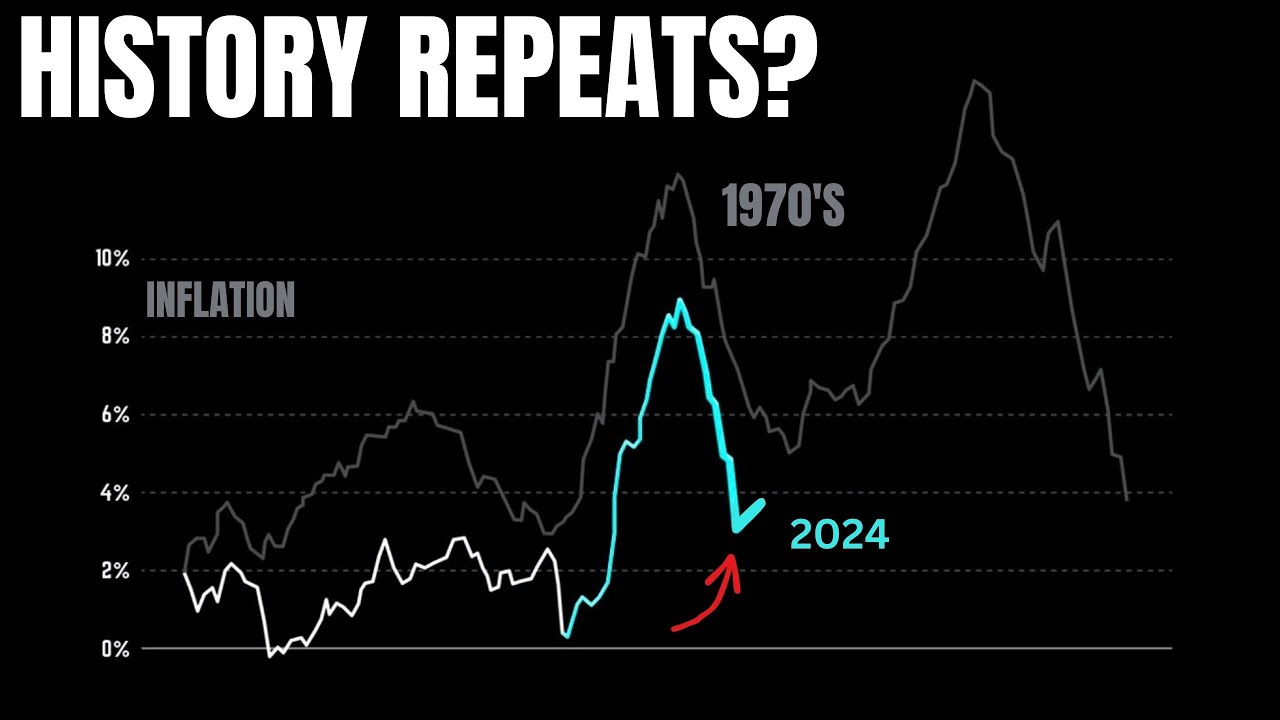 Is 1970s hyperinflation returning to trigger the next stock market ...