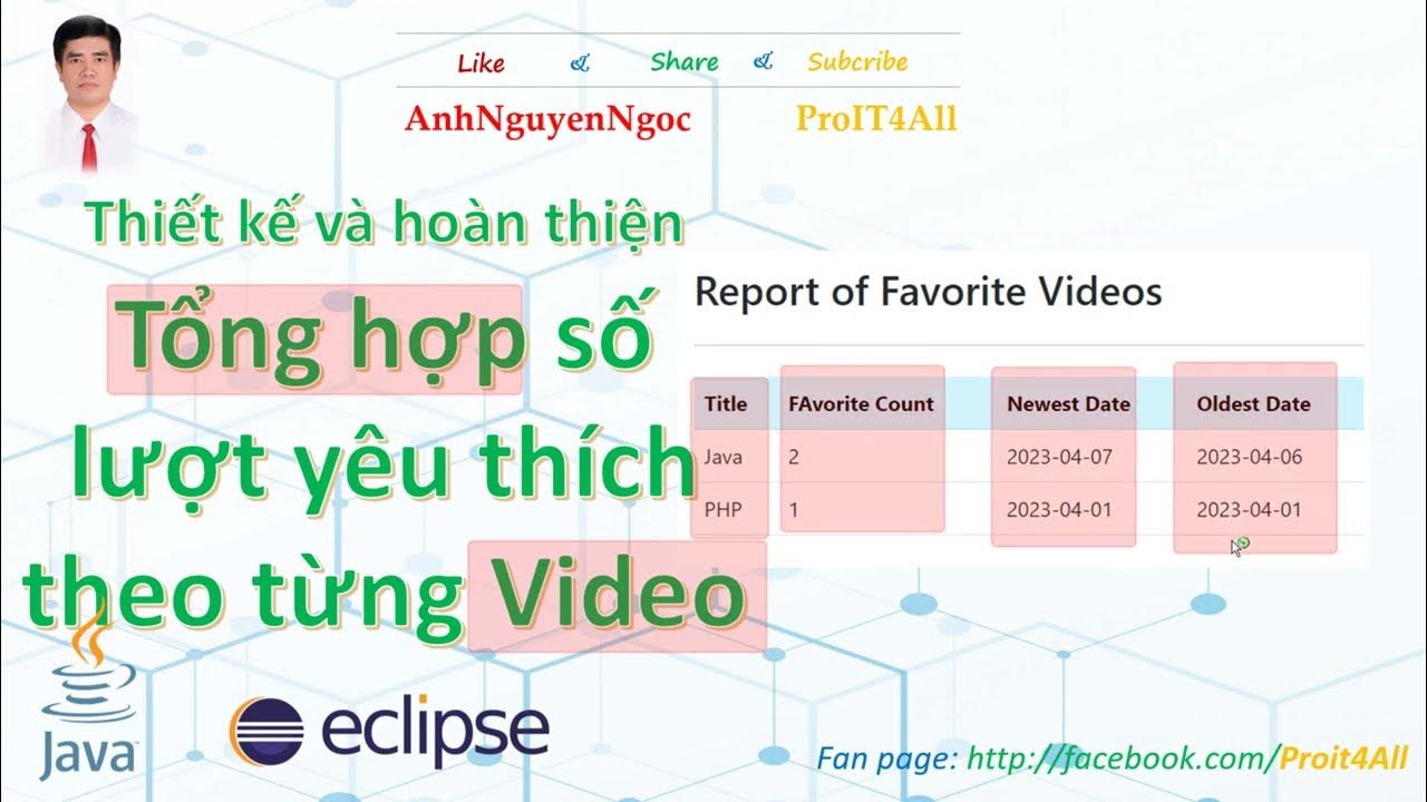 Lab 6.8 Tổng hợp số lượt yêu thích theo từng Video, Java Web - YouTube