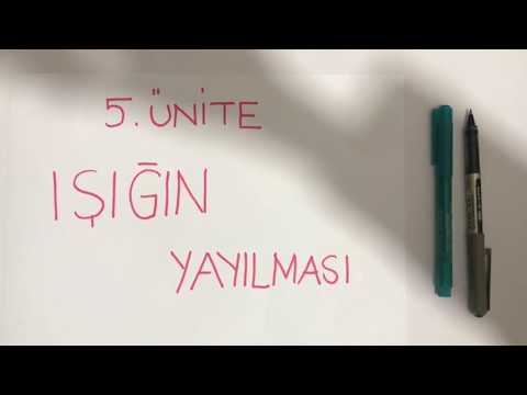 5. SINIF FEN BİLİMLERİ | IŞIK YAYILMASI - Işığın Kaynakları 1
