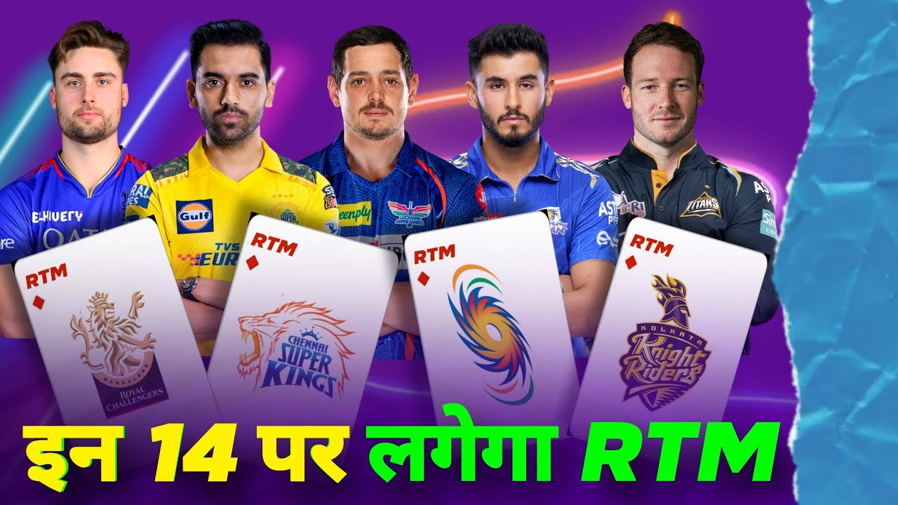 IPL 2025 - All 10 Teams RTM Cards expeceted on 14 Players In Mega ...