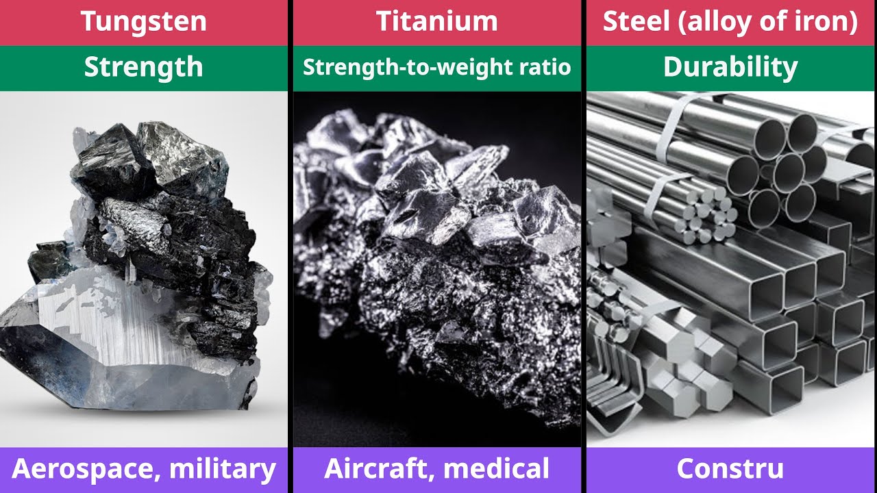 Strongest metals in the world - YouTube