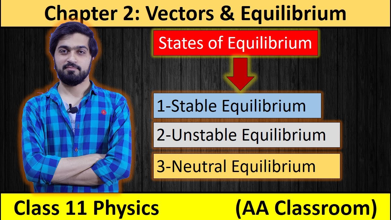 Chp 2 : States of Equilibrium | Stable | Unstable | Neutral Equilibrium ...