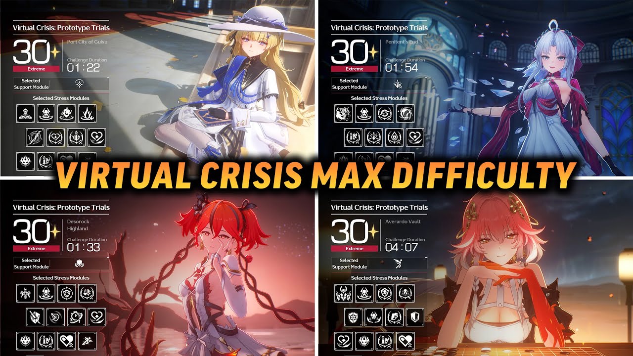 Virtual Crisis: Disaster Trails Max Stress Modules (VIRTUAL TRAILBLAZER TITLE) | Wuthering Waves ...