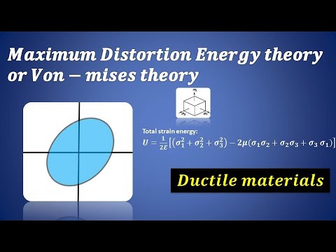 Maximum Distortion Energy theory or Von mises theory or Hencky theory ...