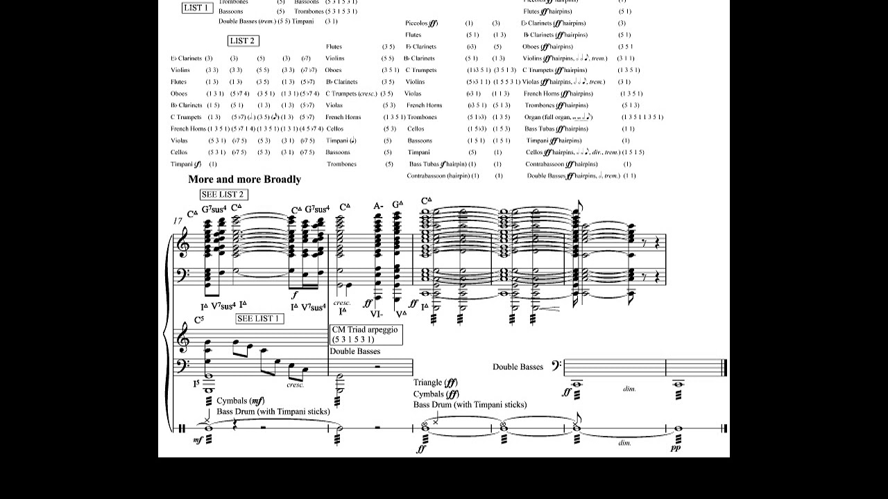 "Also sprach Zarathustra!" Score Reduction and Analysis - YouTube