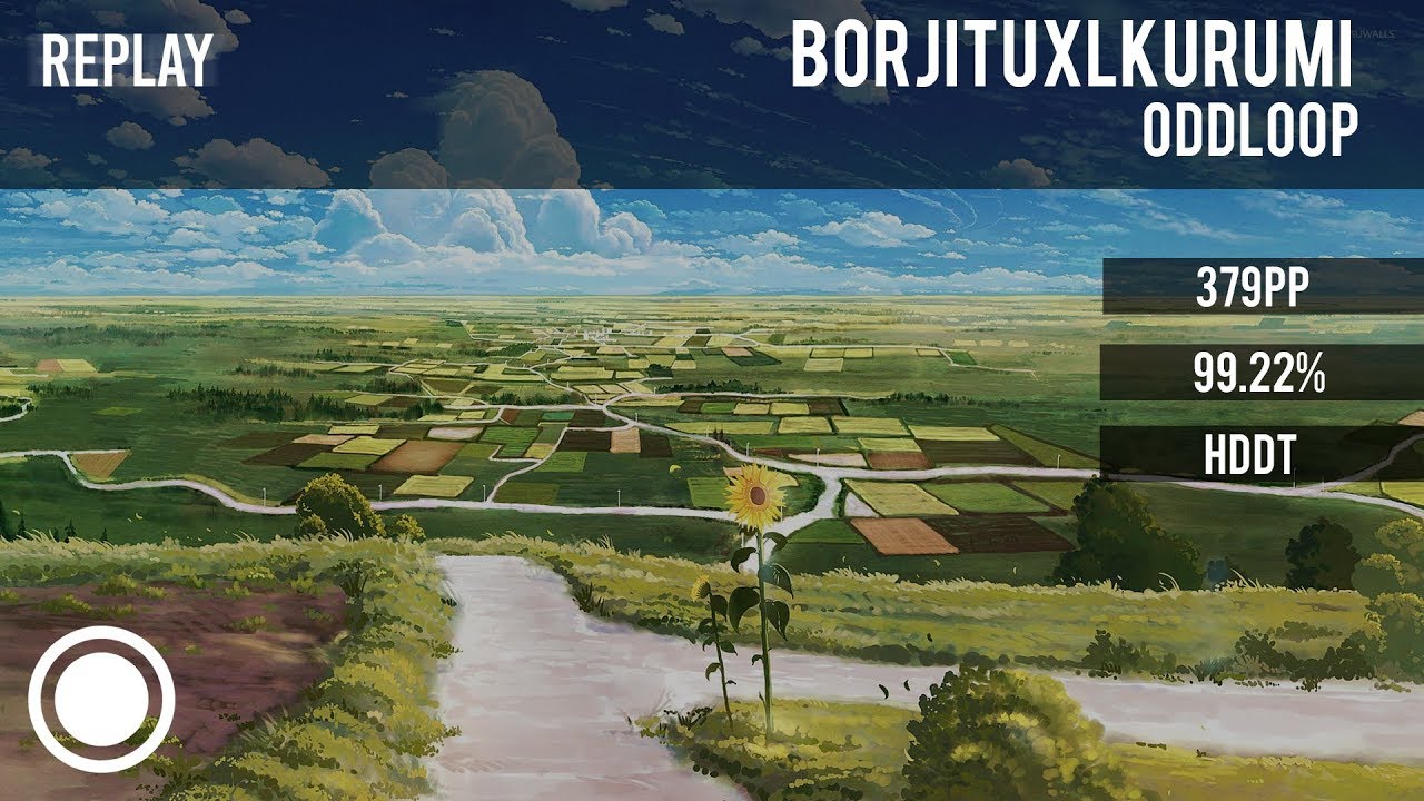 BorjituxLKurumi | Frederic - oddloop [collab insane feat. dailycare] +HDDT - YouTube