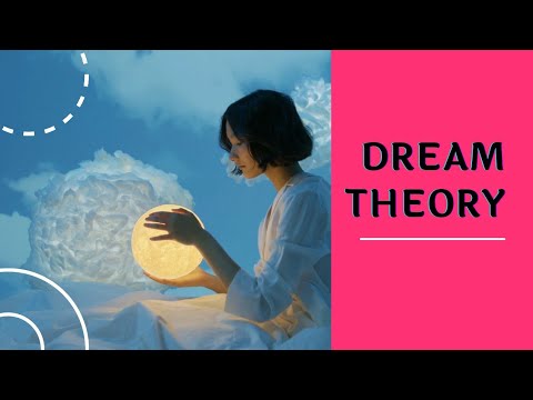 Theories Of Dreams | Psychodynamic Dream Theory| Activation - Synthesis ...