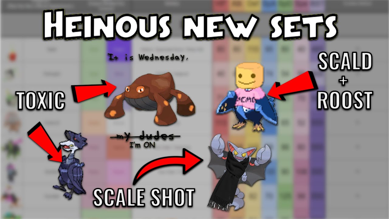 POKEMON DLC TEAL MASK INDIGO DISK ALL DATA REVEALED NEW LEAKS - YouTube
