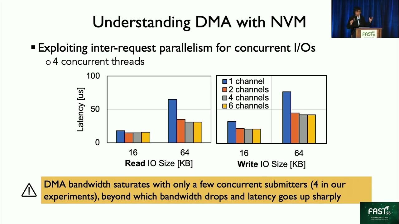 FAST '23 - Revitalizing the Forgotten On-Chip DMA to Expedite Data Movement in NVM-based Storage ...
