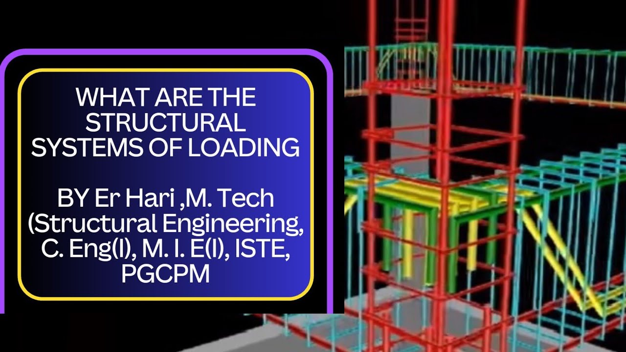 what are different loading system in Building Structures RCC Design # ...