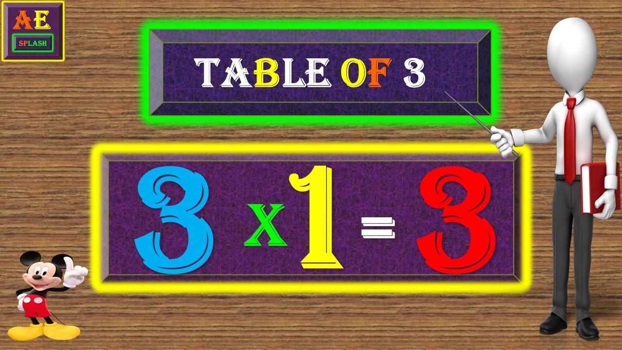 Table of 3 for kids - YouTube