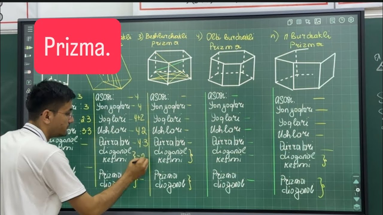 Prizma - YouTube