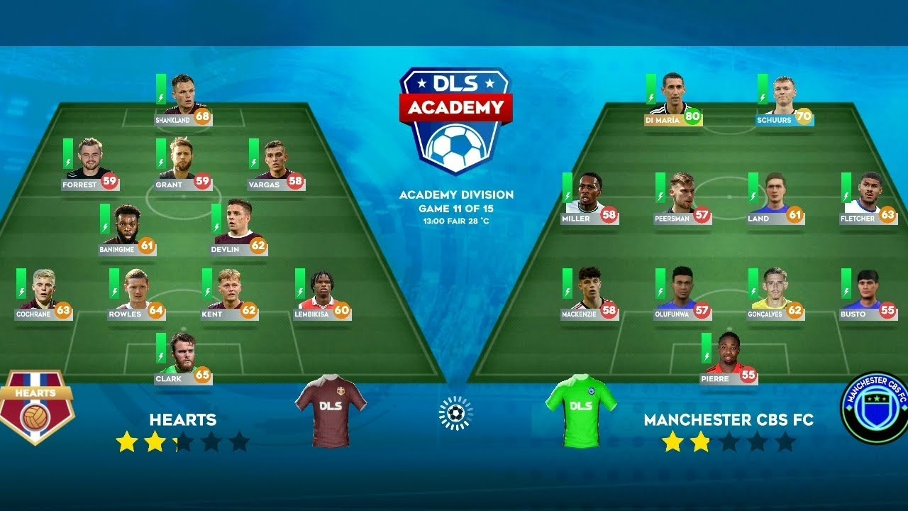 Dls Academy Division cup Manchester CBS FC(1) vs (0)Hearts - YouTube