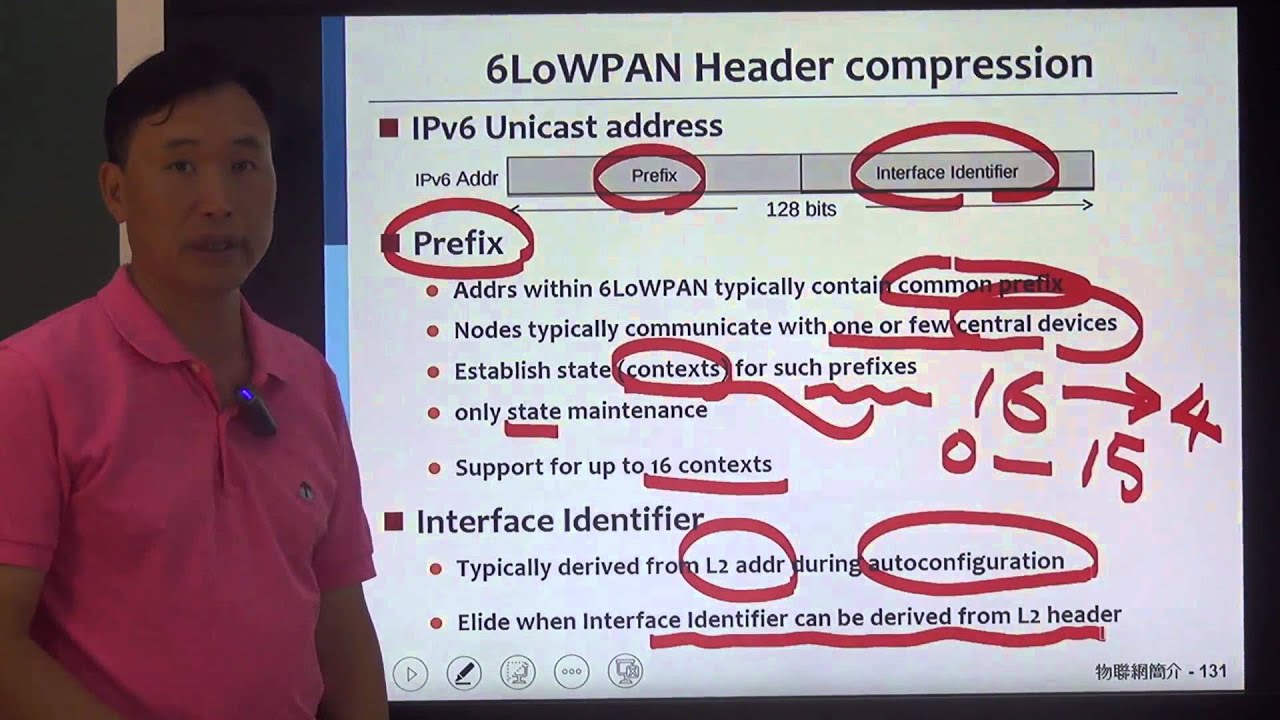 6 6LoWPAN Header compression II - YouTube