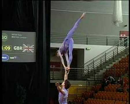 Sports Acrobatics Junior World Champions 2006 - YouTube