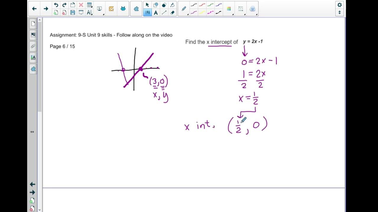 CP Algebra 1 Unit 9 Skills - Parallel and Perpendicular Lines - YouTube