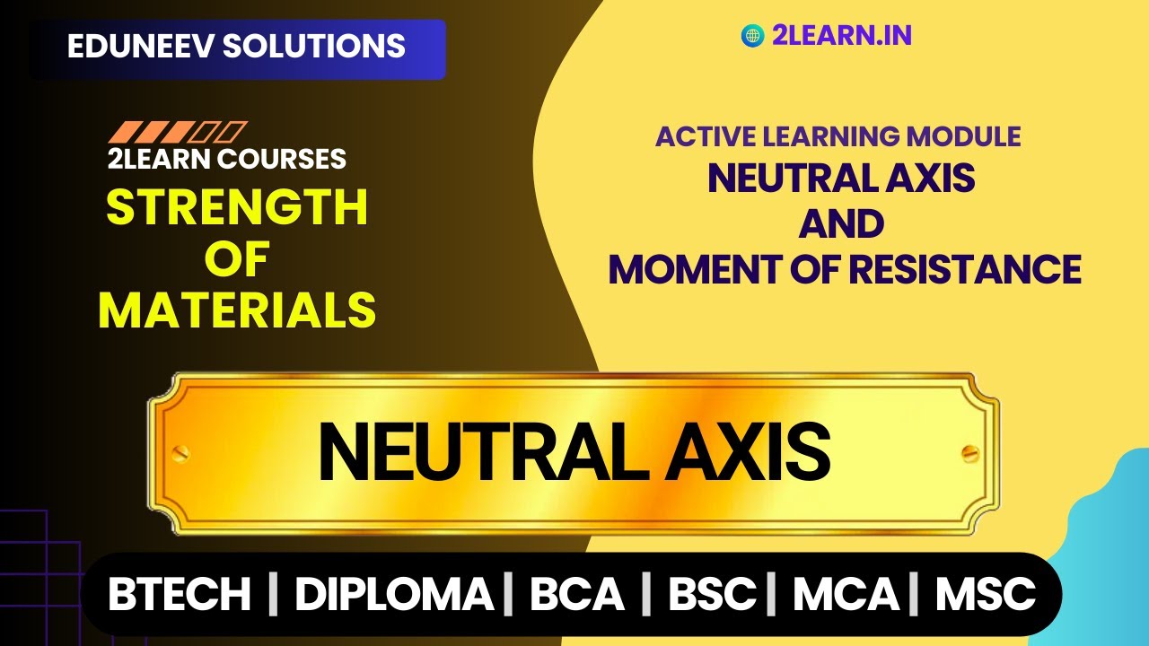 Neutral Axis and Moment of Resistance | Neutral Axis - YouTube