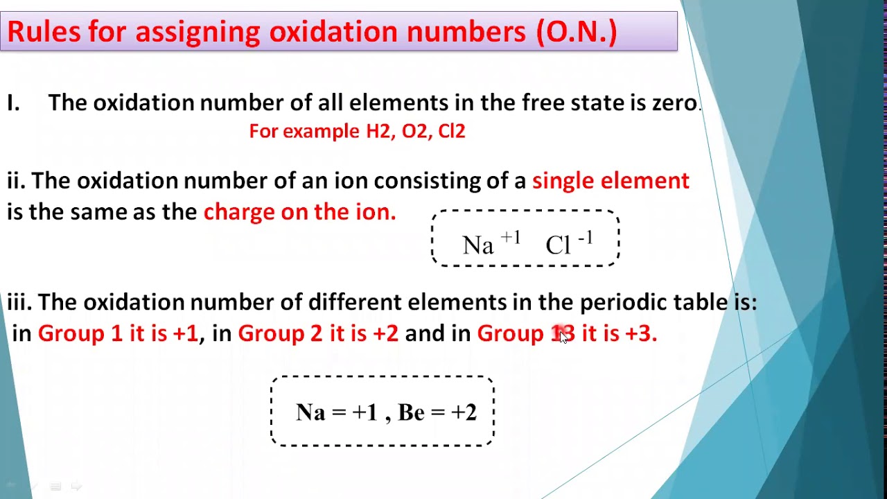 Oxidation No and Rules for assigning Oxidation No || SSC I || E Learn ...