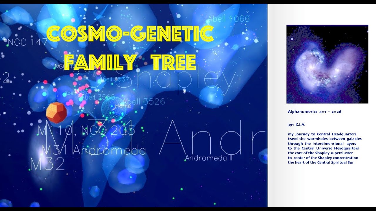 Cosmo-Genetic Family Tree - YouTube