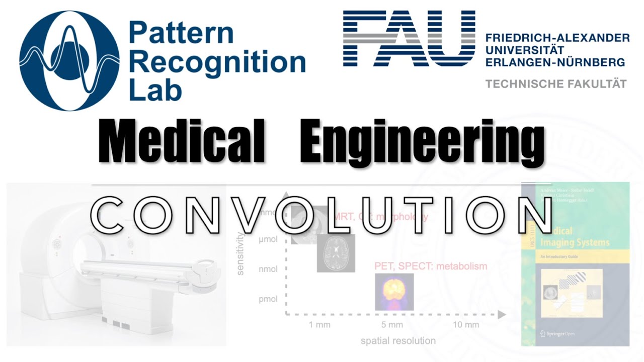 Medical Engineering - System Theory - Introduction to Convolution - YouTube